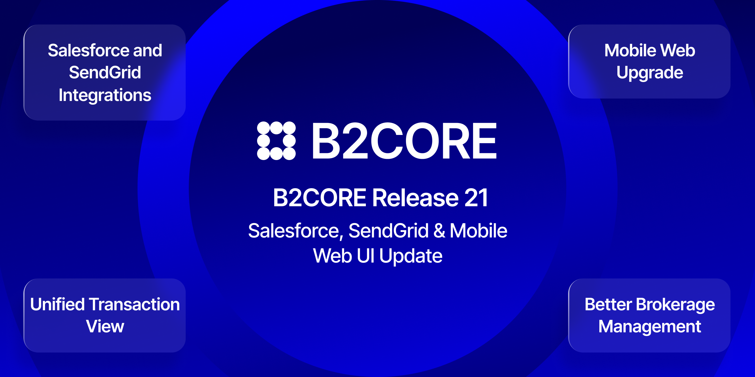 B2CORE v21: Salesforce, SendGrid & Mobile Web UI Update