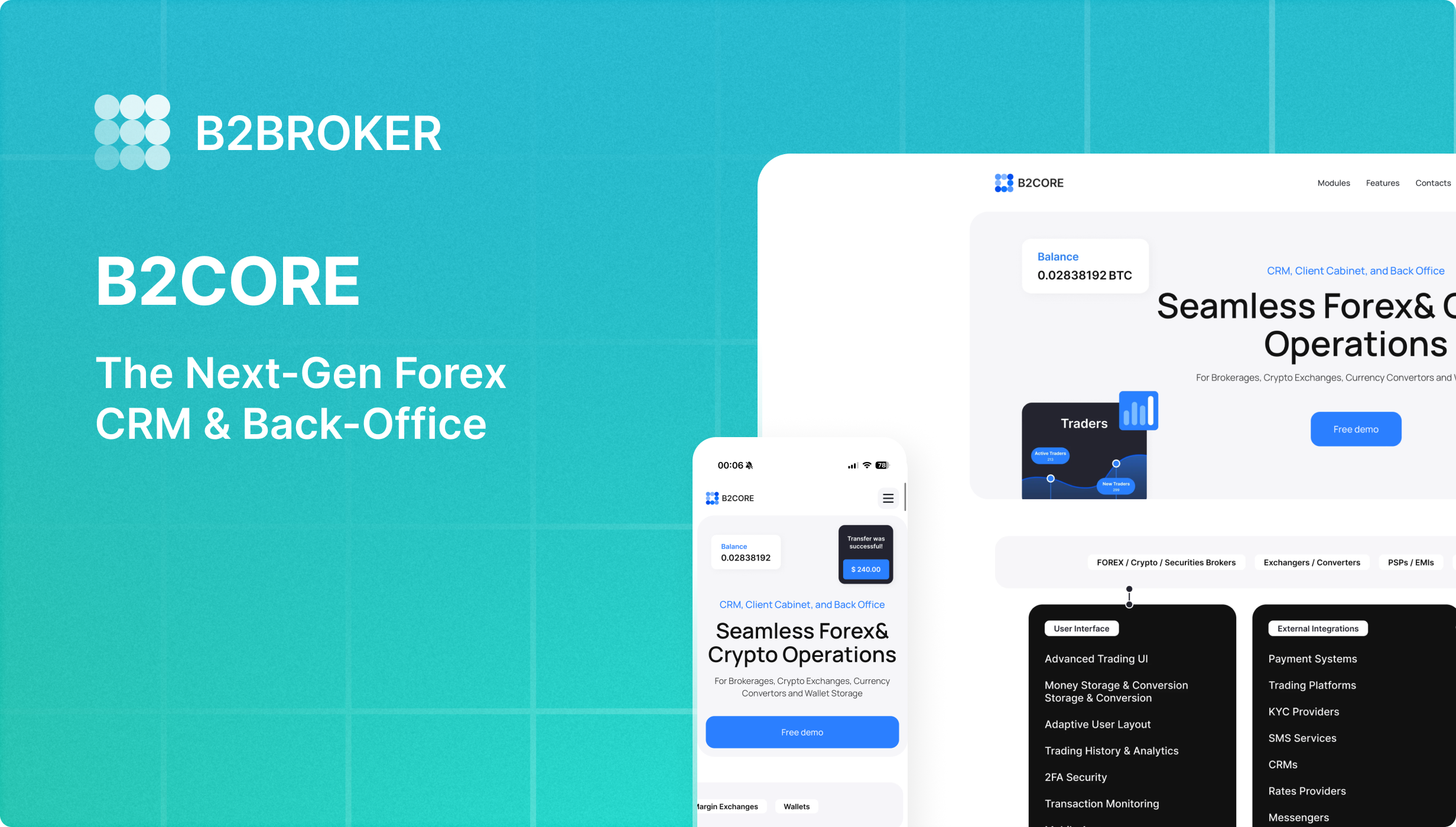 B2CORE: The Next-Gen Forex CRM & Back-Office