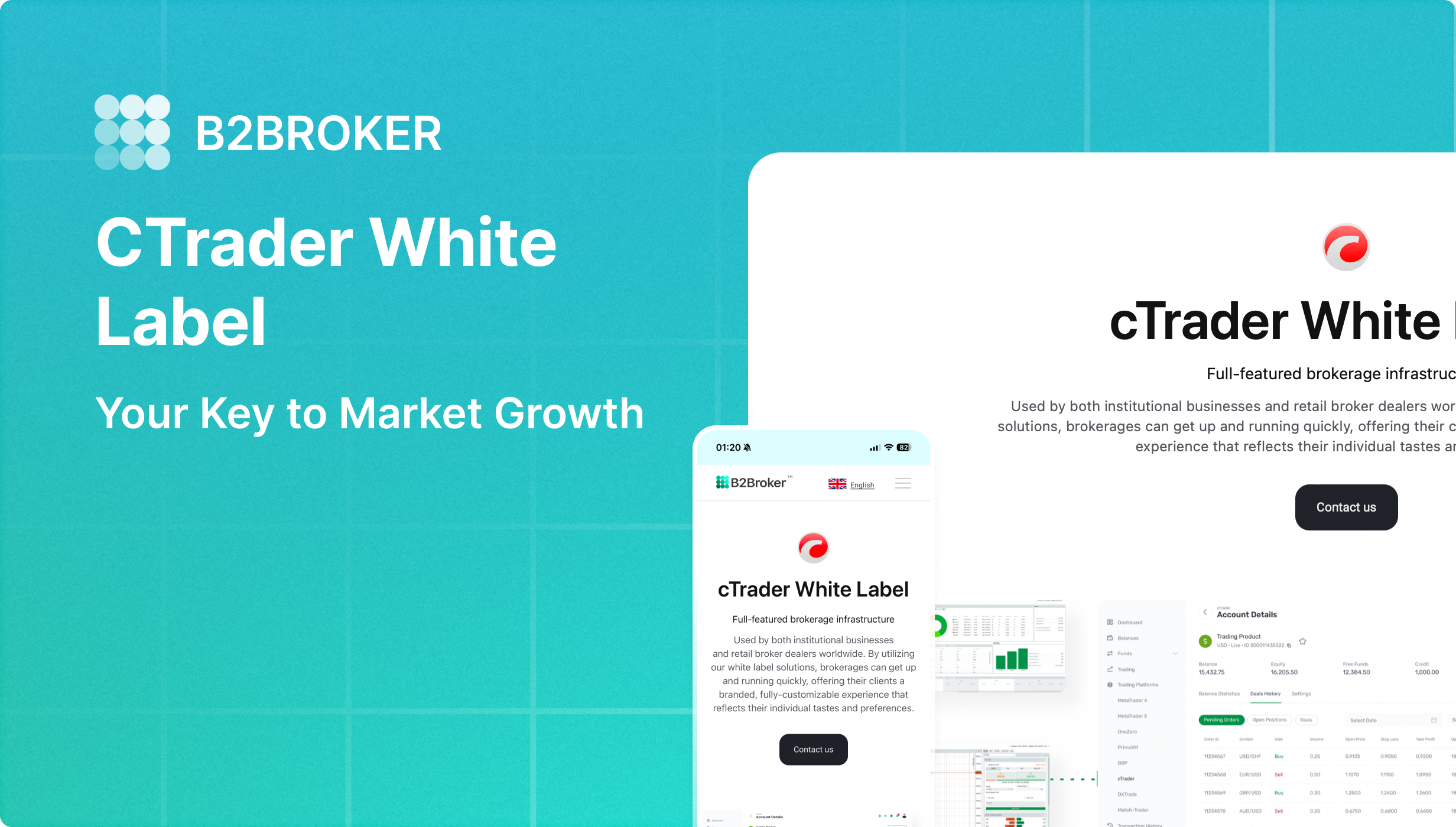 cTrader White Label by B2BROKER: Your Key to Market Growth